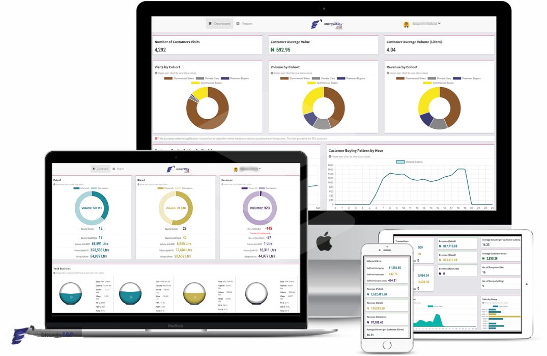 Fuel Station Management Suite - Smartflow Technologies Ltd